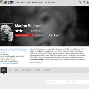 Marilyn Monroe, ヌード有名人リスト