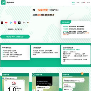 多多VPN, 最好的VPN网站